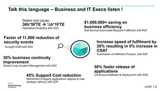 IT4IT real life examples & myths and rumors dispelled | PDF