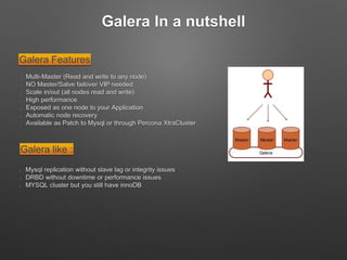 Galera Mysql | PPT