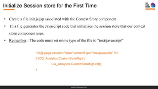 AEM 6 - Client Context Personalization | PPT