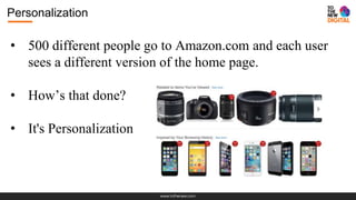 AEM 6 - Client Context Personalization | PPT