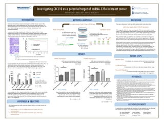 Poster 2016 Investigating CXCL10 as the potential target of miR135a in ...