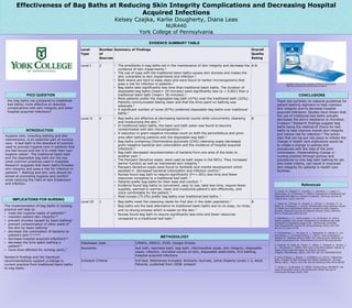 Bag Bath EBP Poster | PPTX