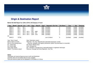 Sample reports_2015 | PPT