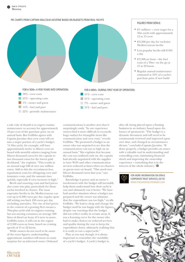 TSO Issue 12 - Crunching Numbers | PDF