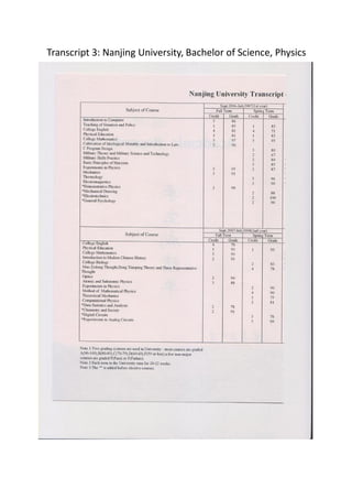 Transcripts_Physics_Xiaochen Liu | PDF | Postgraduate Education | College Education