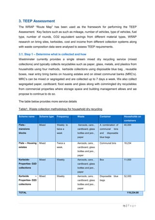 APPENDIX 1 TEEP REPORT | PDF