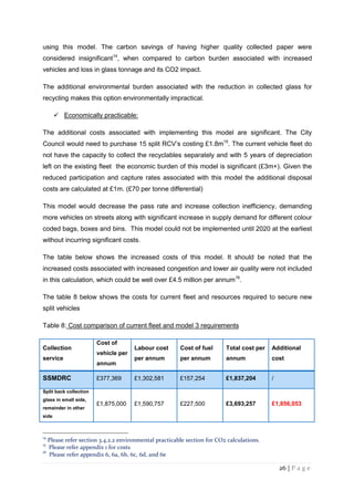 APPENDIX 1 TEEP REPORT | PDF