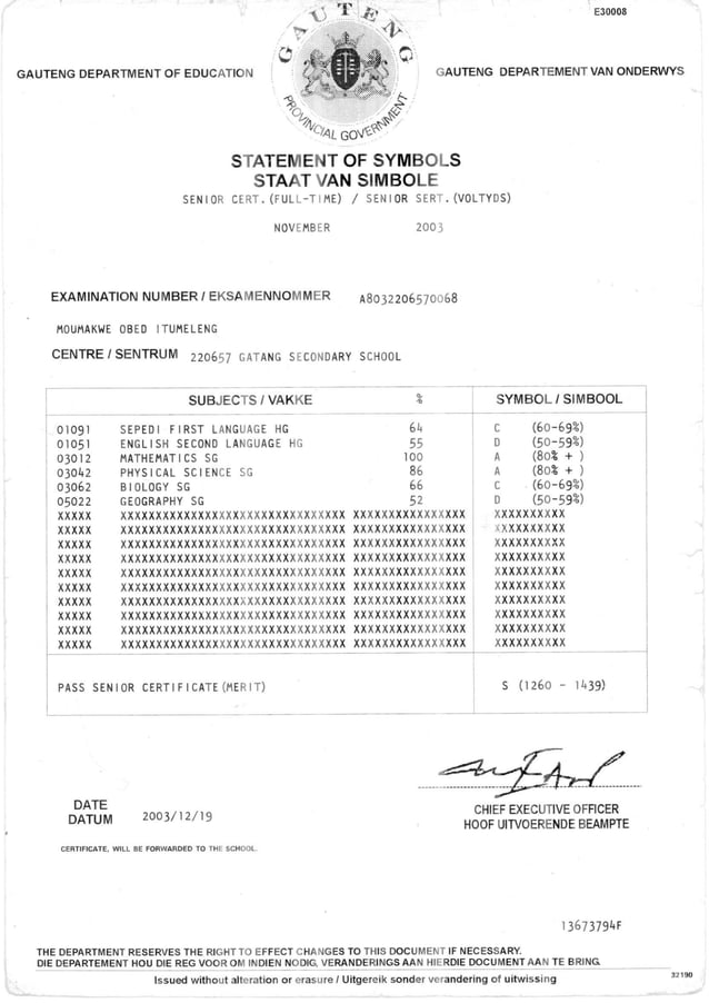 Grade 12 Results | PDF