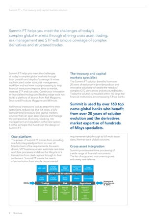 Derivative_Trading Platform_SummitFT | PDF