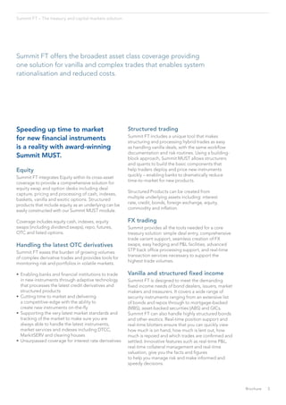 Derivative_Trading Platform_SummitFT | PDF