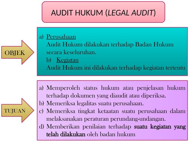 paparan jaksa muda perdata dan tata usaha negara (jamdatun) | PPTX