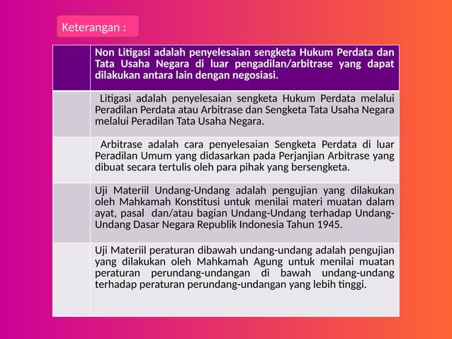 paparan jaksa muda perdata dan tata usaha negara (jamdatun) | PPTX