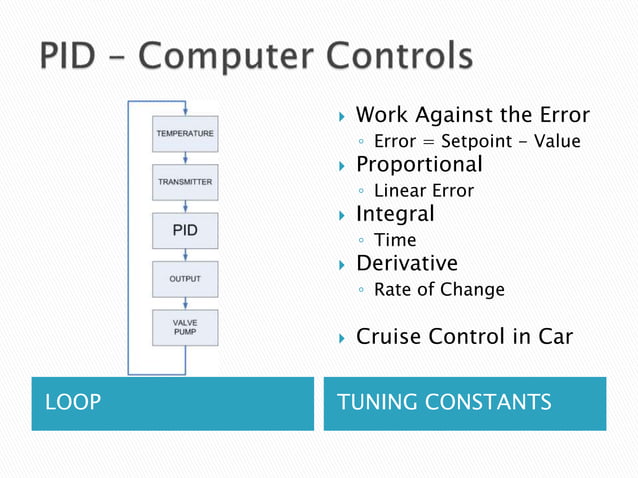 PAT Process Control IFPAC 2013 | PPTX | Chemistry | Science