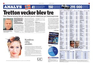 Artikel Resume 20110414_CO | PPT