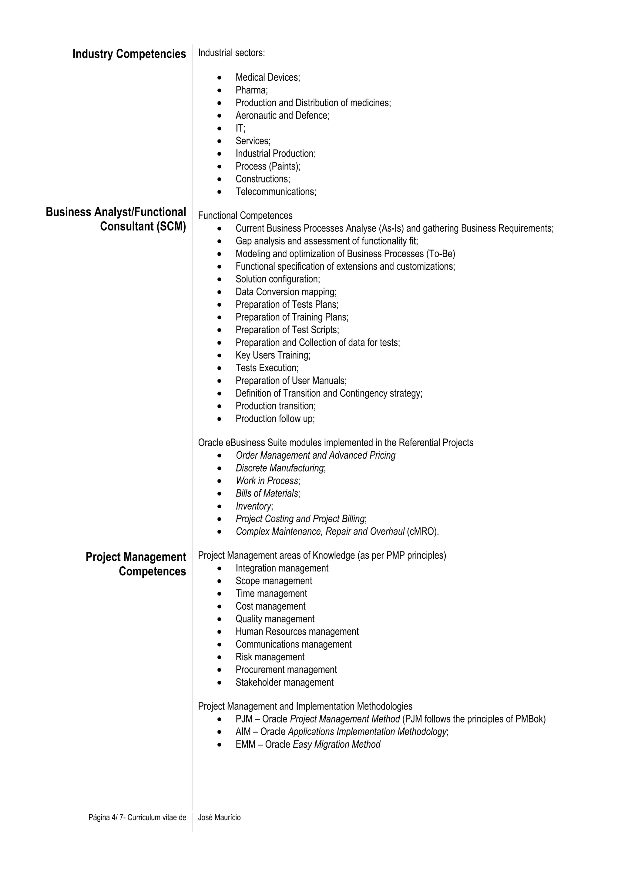 Detailed CV_April2015 | PDF