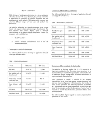FLS TMS2010 Final | PDF