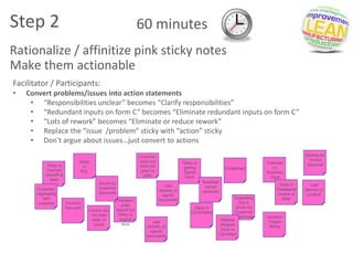 Simple Lean and VSM Training | PPT