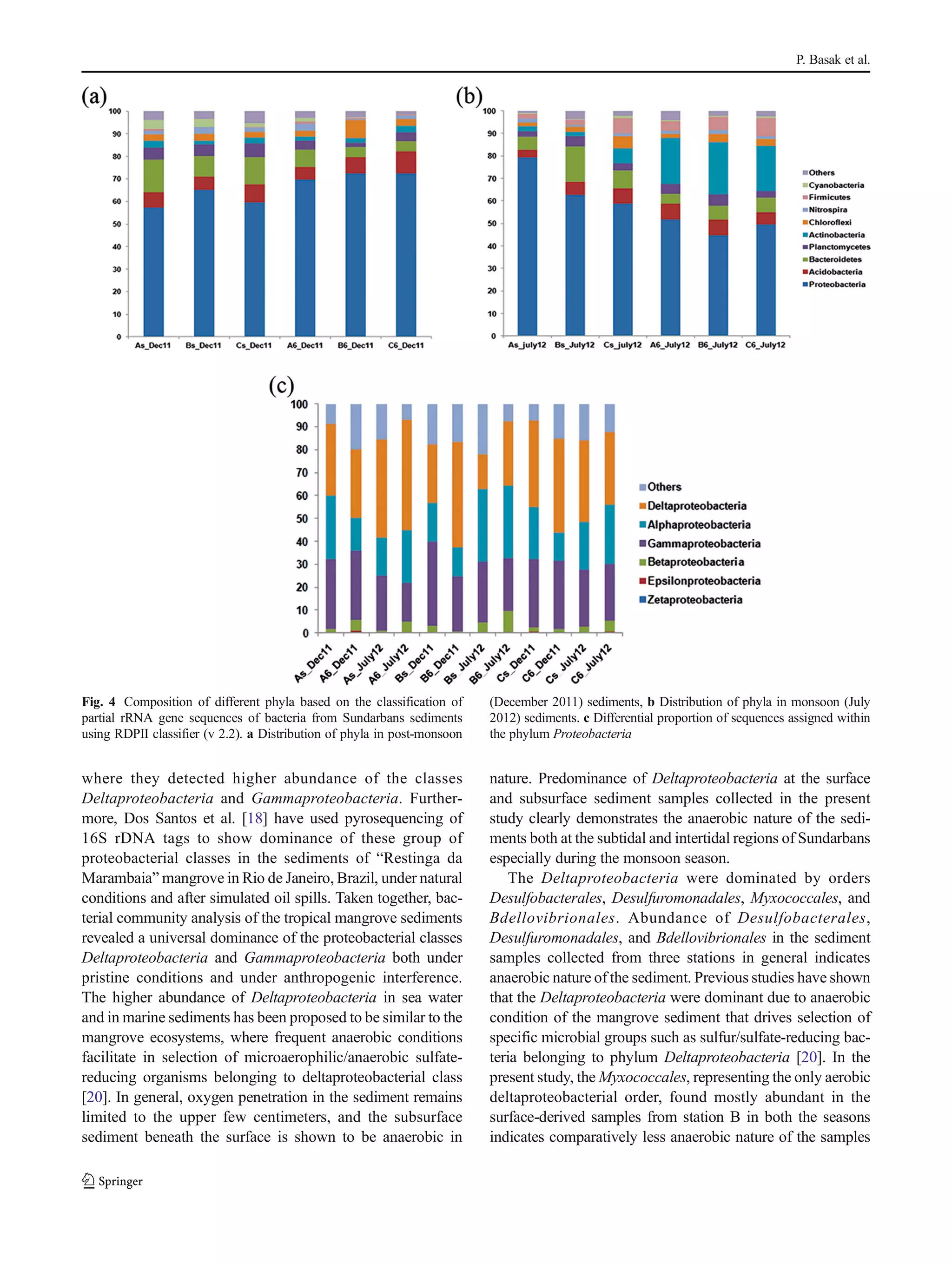 Spatiotemporal Analysis of Bacterial Diversity in Sediments | PDF