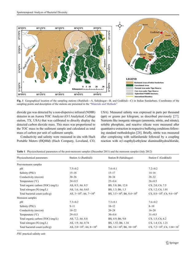 Spatiotemporal Analysis of Bacterial Diversity in Sediments | PDF