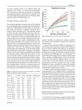 Spatiotemporal Analysis of Bacterial Diversity in Sediments | PDF
