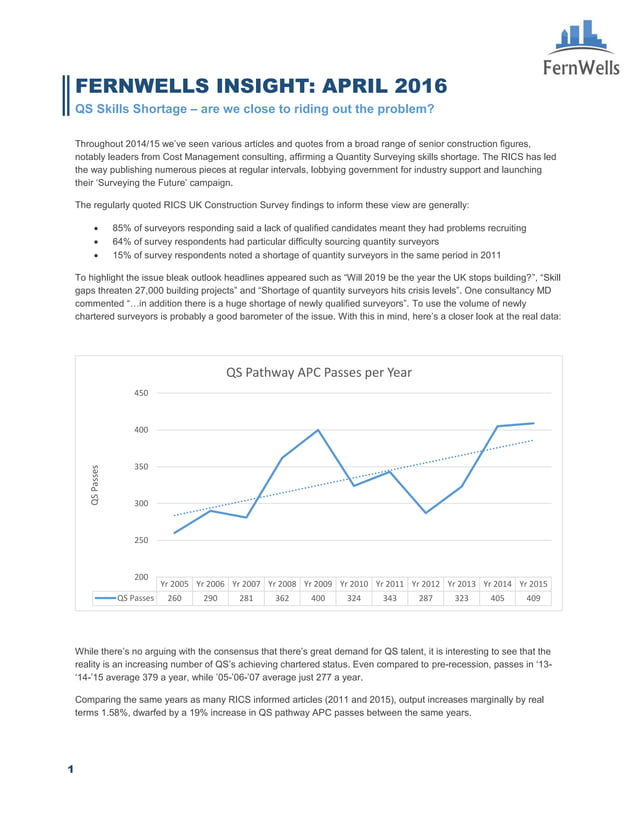 Insight_QSSkillsShortage_Apr16 | PDF