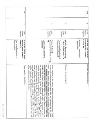 Rob Resume-Complete | PDF