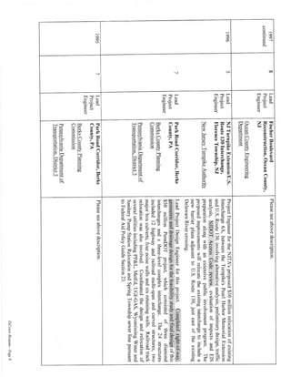 Rob Resume-Complete | PDF