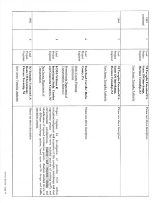 Rob Resume-Complete | PDF