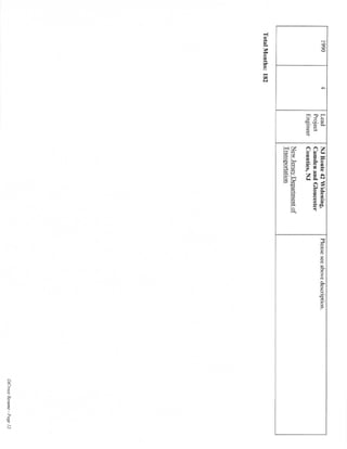 Rob Resume-Complete | PDF