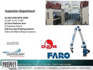 Prospect Presentation_ | PPTX