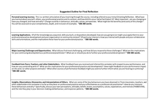 Final Reflective Overview - jay | PPT