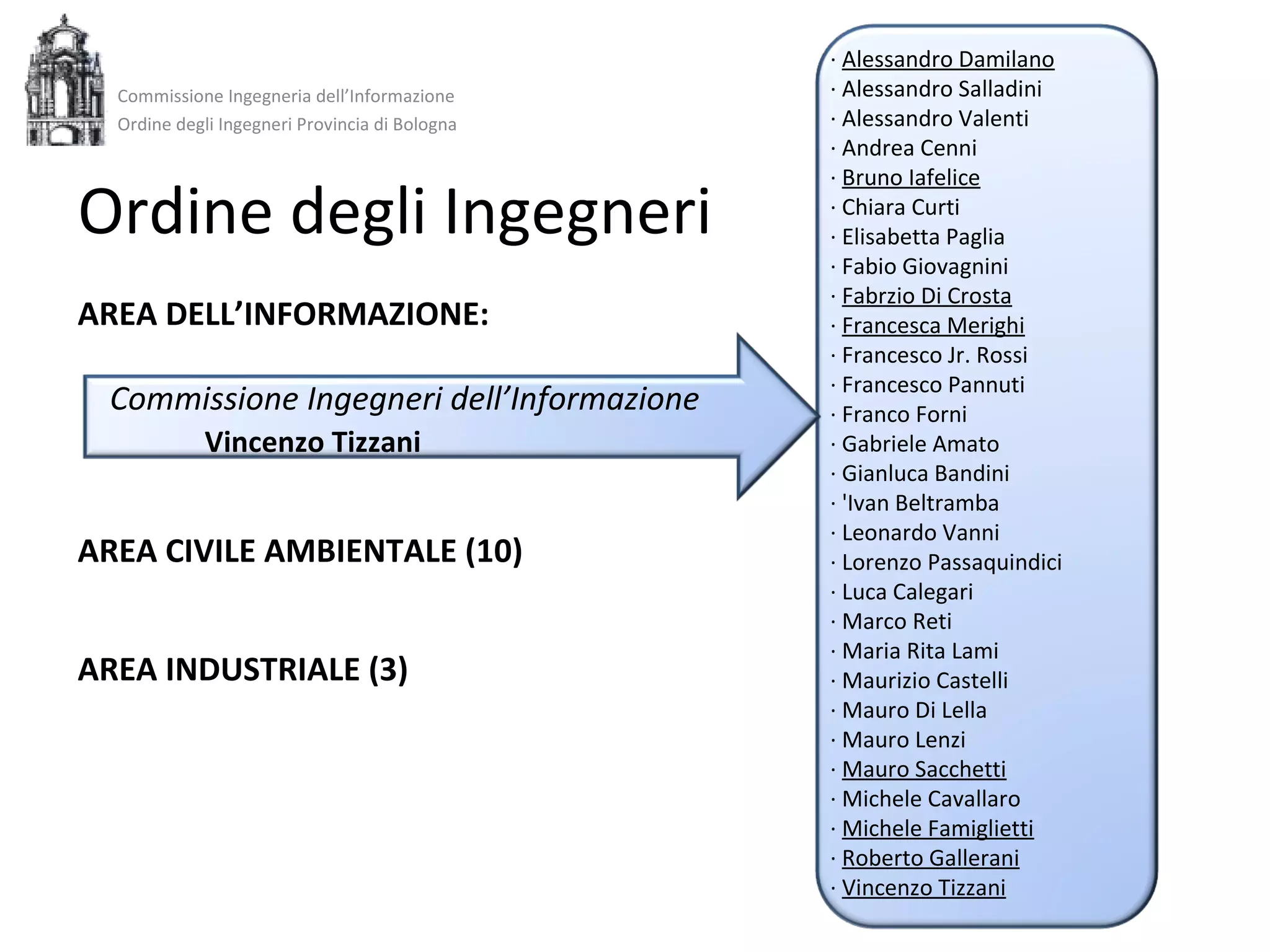 L_Ingegnere dell_Informazione | PPT