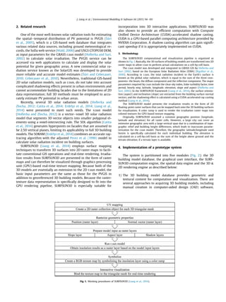 an-open-source-3d-solar-radiation-model-integrated-with-a-3d-geographic ...