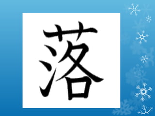 kanji lecture | PPT