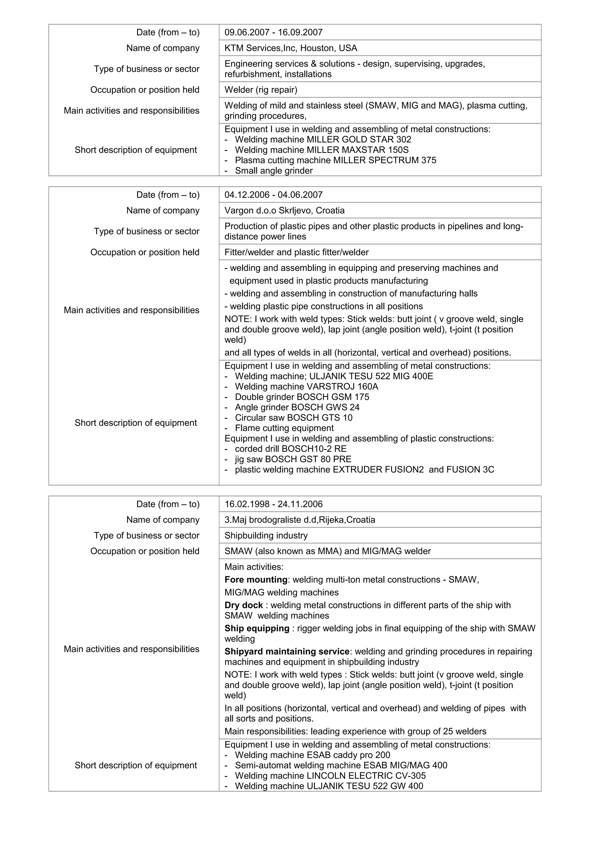 GORAN PERAIC CV | DOC