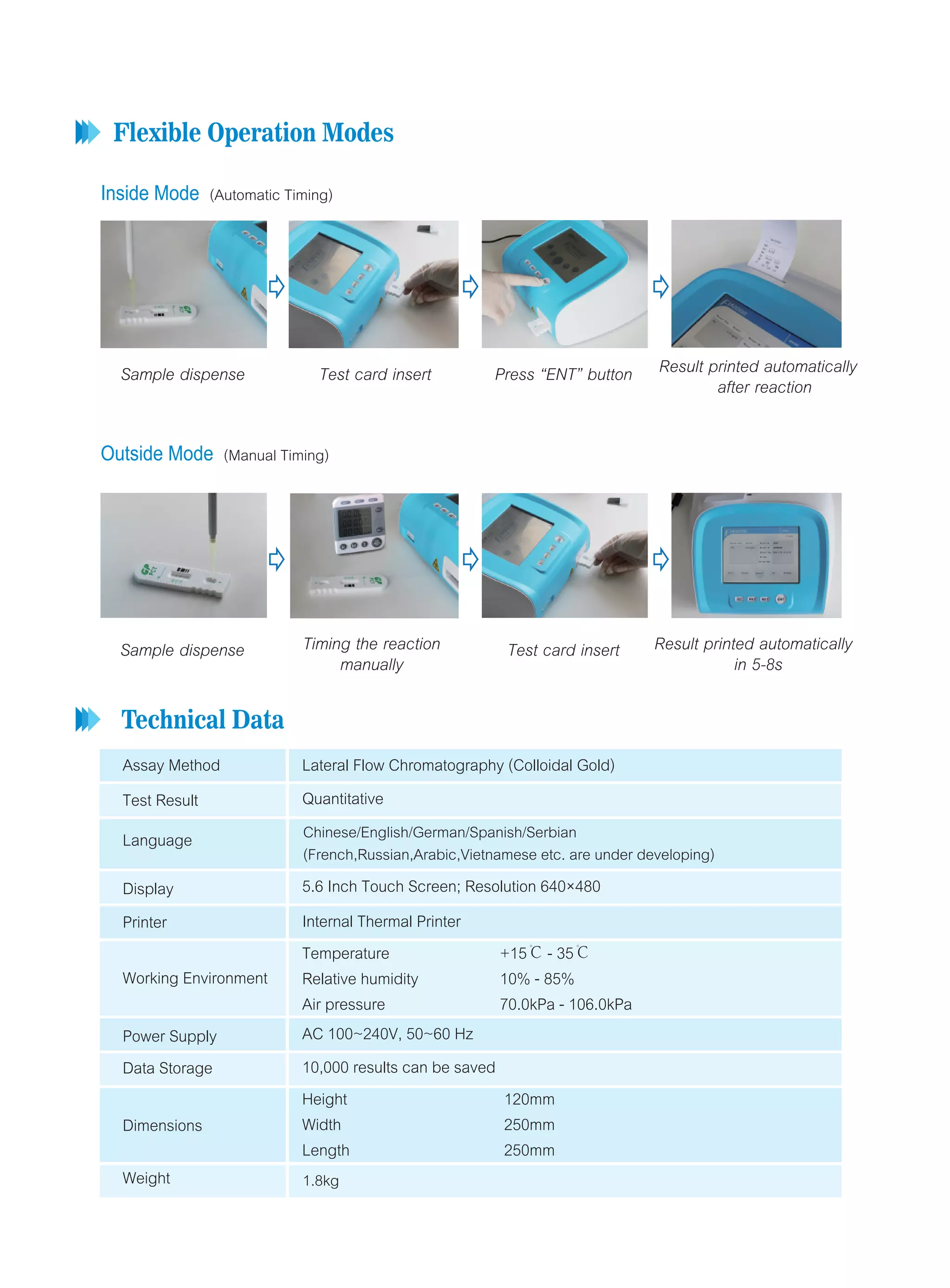 FIA8000 catalogue | PDF
