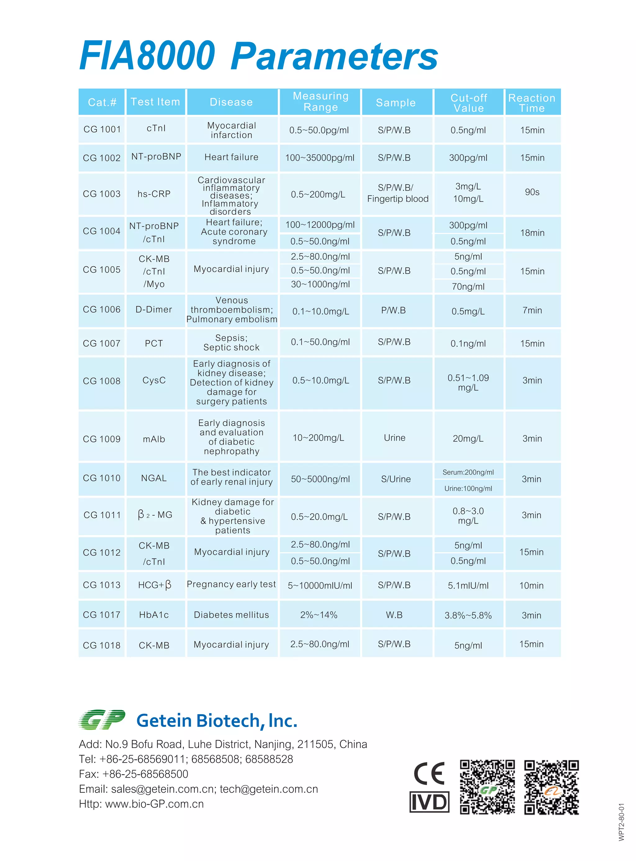 FIA8000 catalogue | PDF