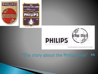 Philips Logo History