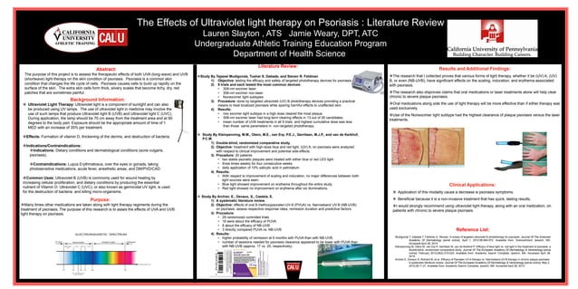 Modalities Poster Presentation | PPT