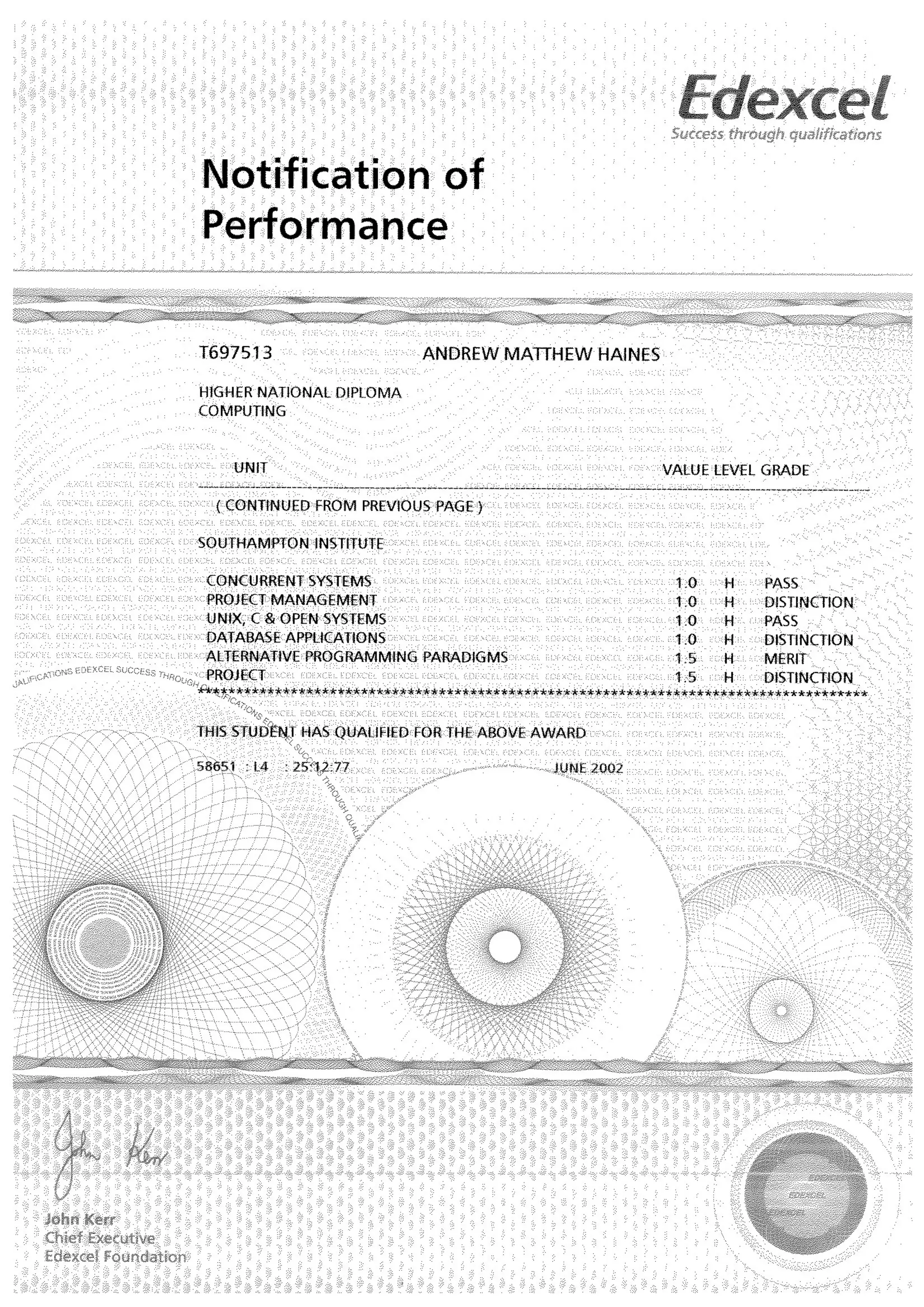 HND Certificate | PDF