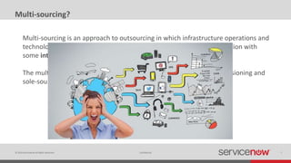 Service Integration for Space Mission Data (final) | PPTX