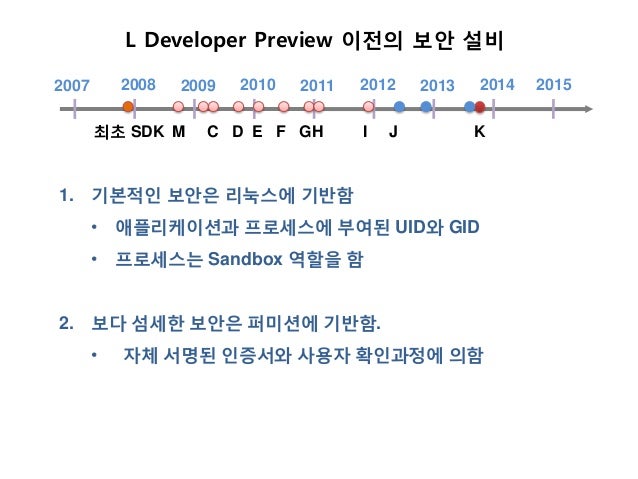 [1D7]안드로이드 L-Preview 보안 아키텍처 및 설비