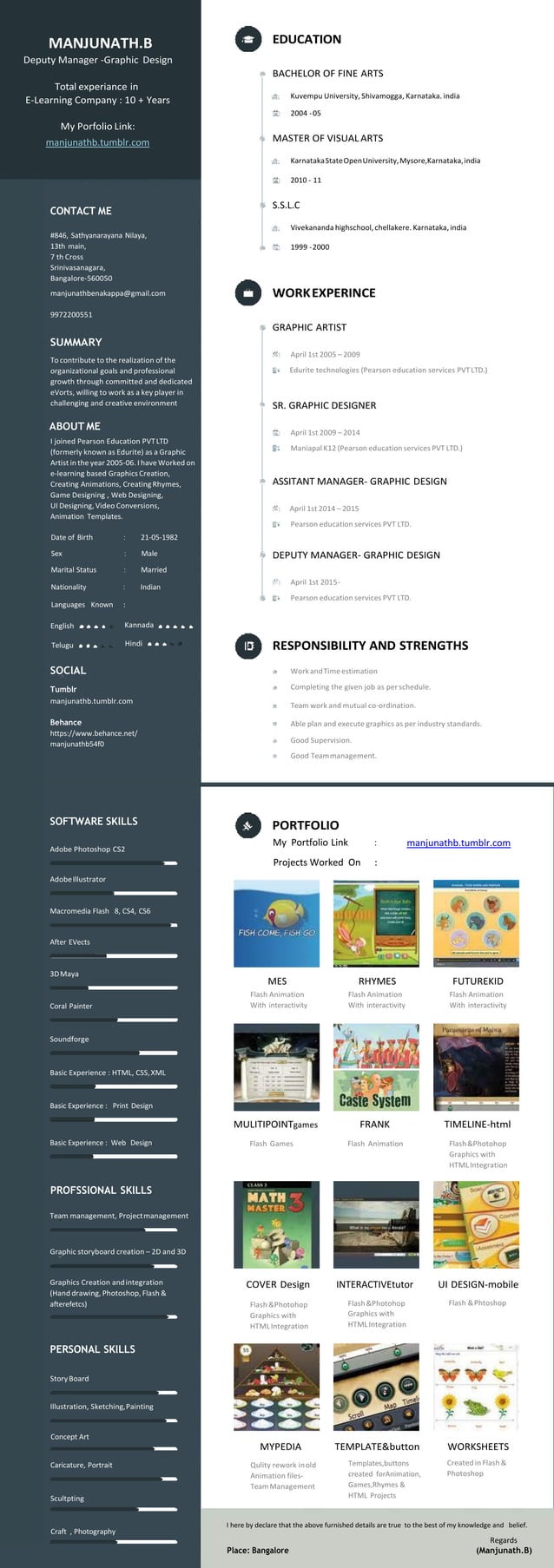 manjunath_resume | PDF