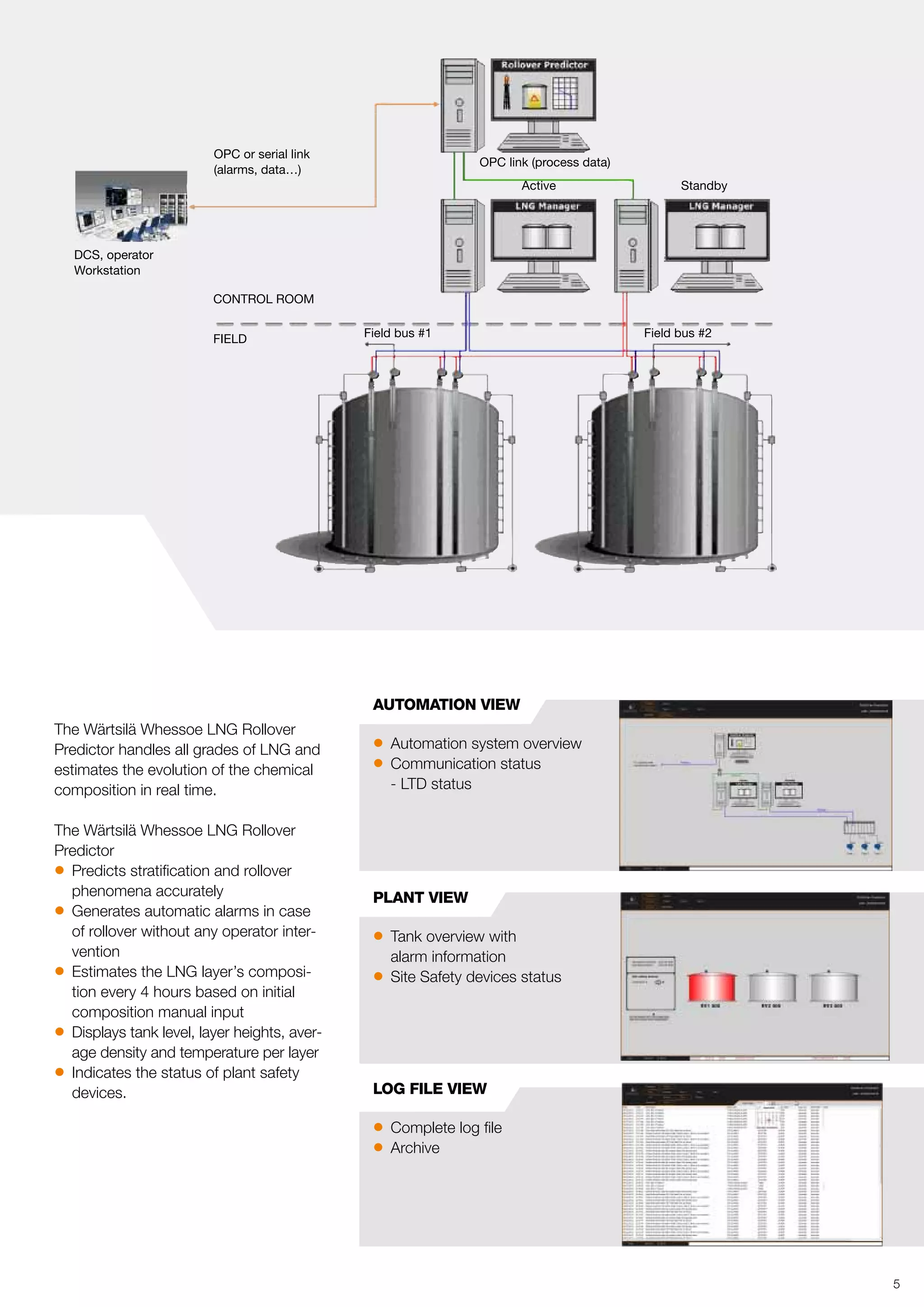 Tank Control Systems LNG.PDF