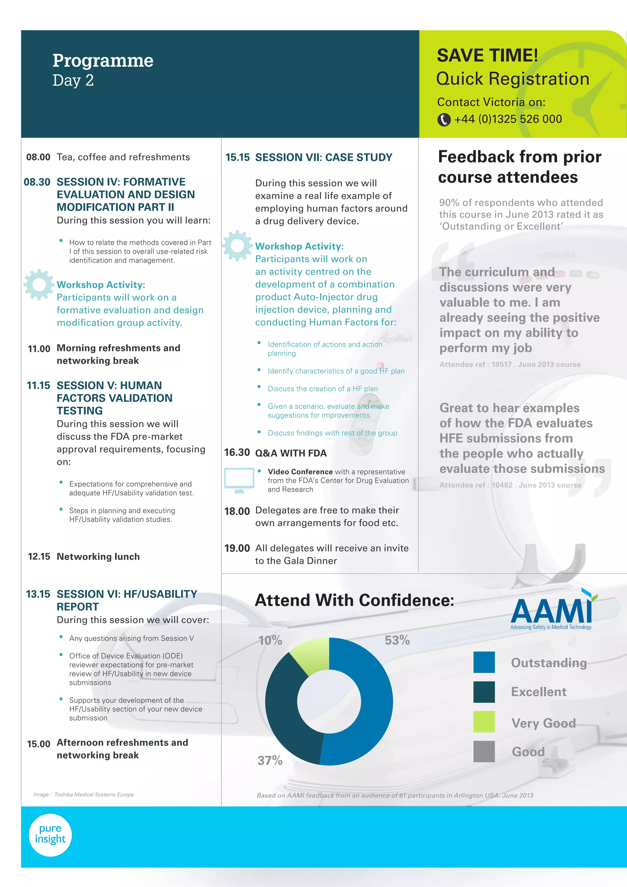 AAMI Human Factors October | PDF