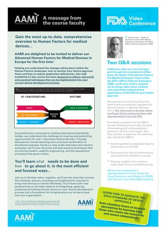 AAMI Human Factors October | PDF