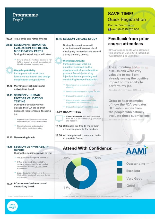 AAMI Human Factors October | PDF