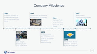 OCTA LIGHT Company Presentation Q3 2016 | PDF