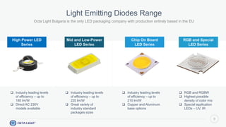 OCTA LIGHT Company Presentation Q3 2016 | PDF | Manufacturing Industry ...