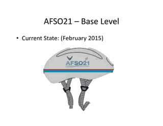 AFSO21 2015 | PPT
